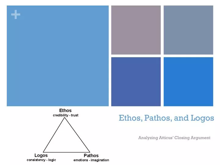 PPT - Ethos, Pathos, and Logos PowerPoint Presentation, free download ...