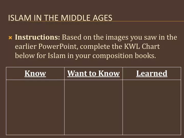 PPT - Islam in the middle ages PowerPoint Presentation, free download ...