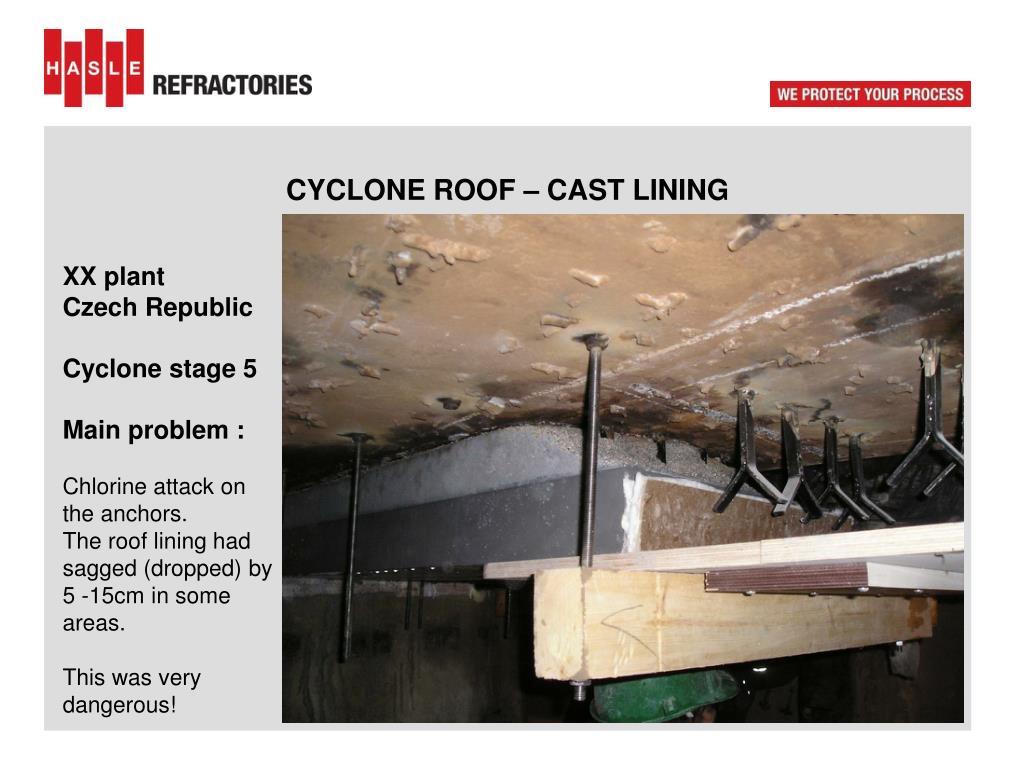 PPT - CYCLONE ROOF – CAST LINING Country Czech Republic Industry Cement ...