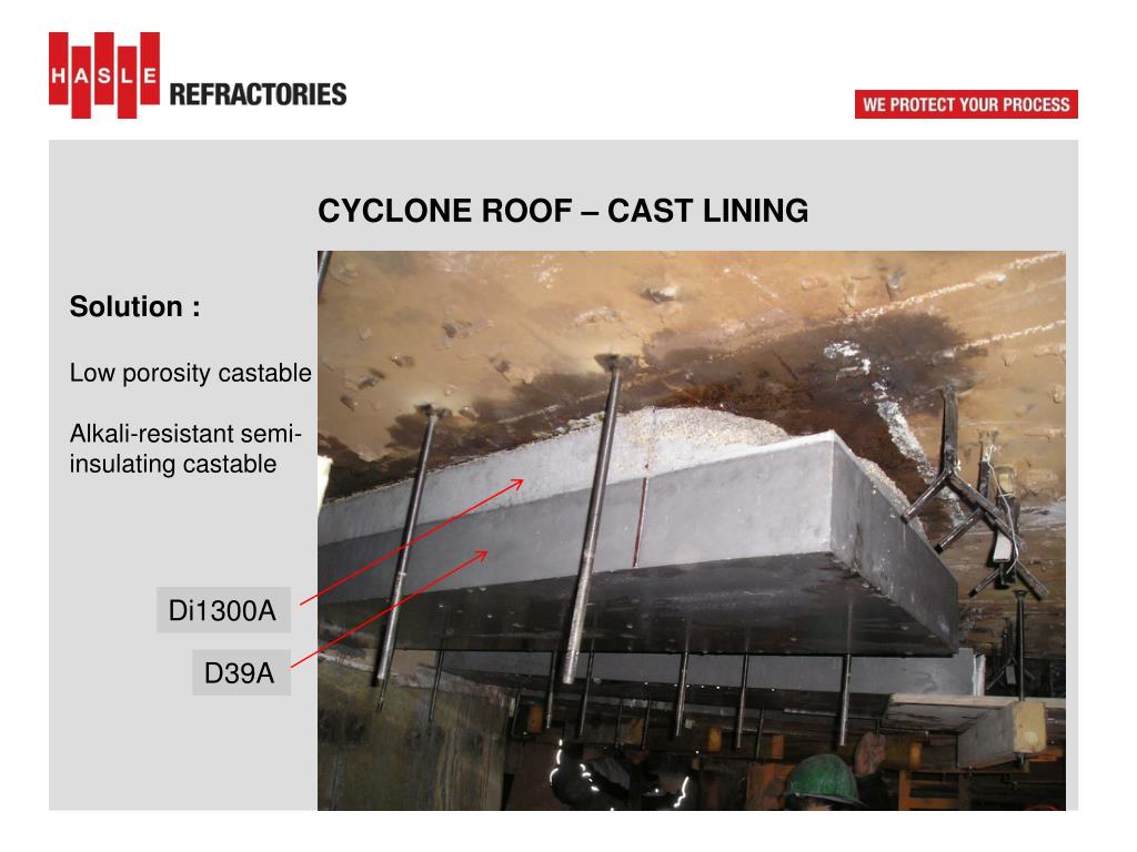 PPT - CYCLONE ROOF – CAST LINING Country Czech Republic Industry Cement ...