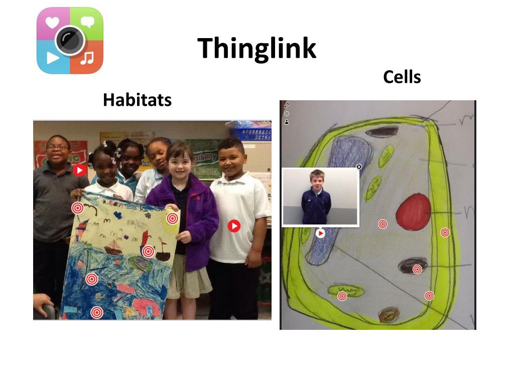 PPT - Creativity +Technology = Happy, Happy, Happy ! Kristi Cushman ...