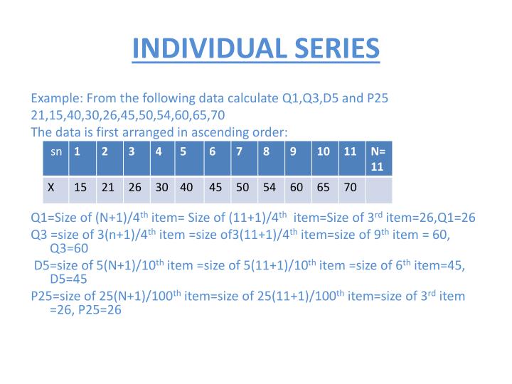 PPT - PARTITION VALUES-QUARTILES,DECILES AND PERCENTILES PowerPoint ...