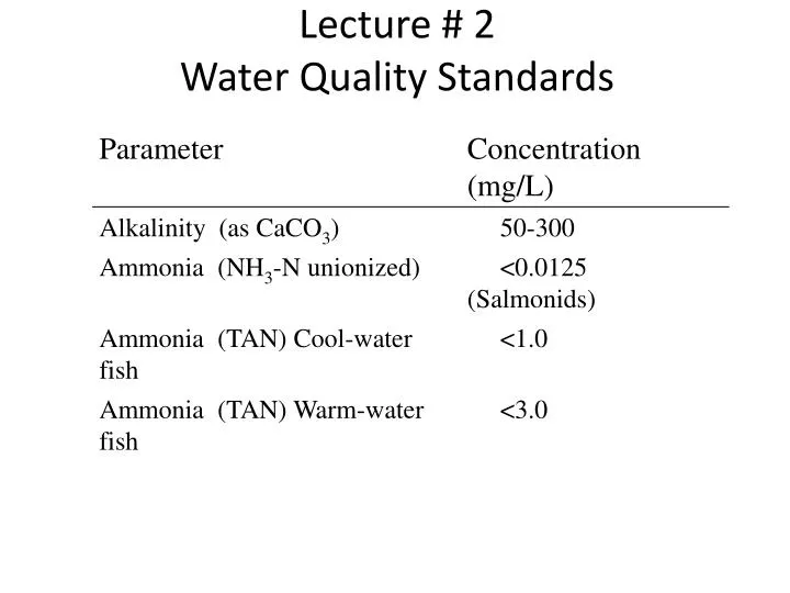 PPT - Lecture # 2 Water Quality Standards PowerPoint Presentation, free download - ID:3063091