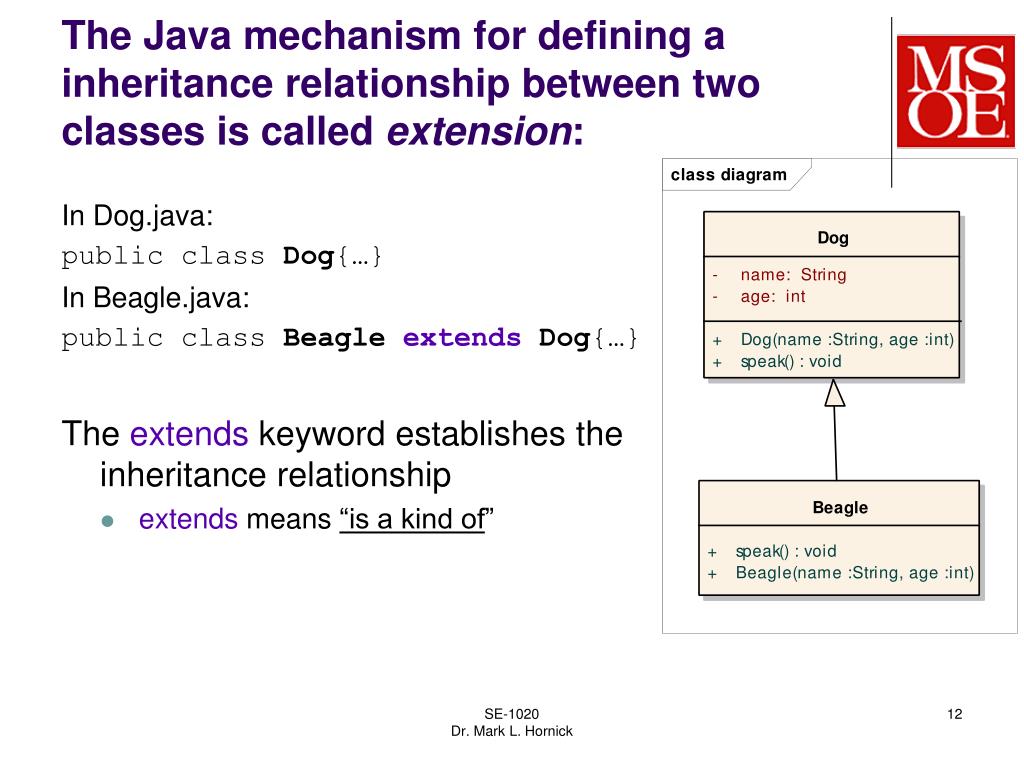 PPT - Composition, Aggregation, and Inheritance - Introduction ... PPT - Composition, Aggregation, and Inheritance - Introduction ...