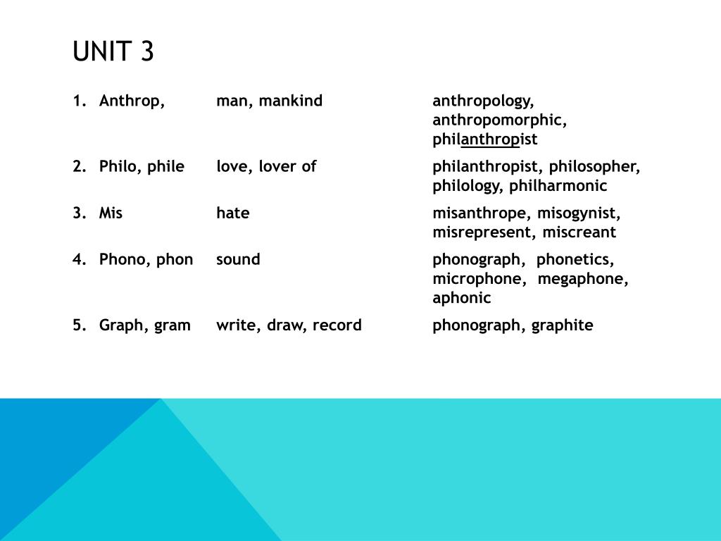 PPT - Greek and Latin roots, suffixes, and prefixes PowerPoint ...