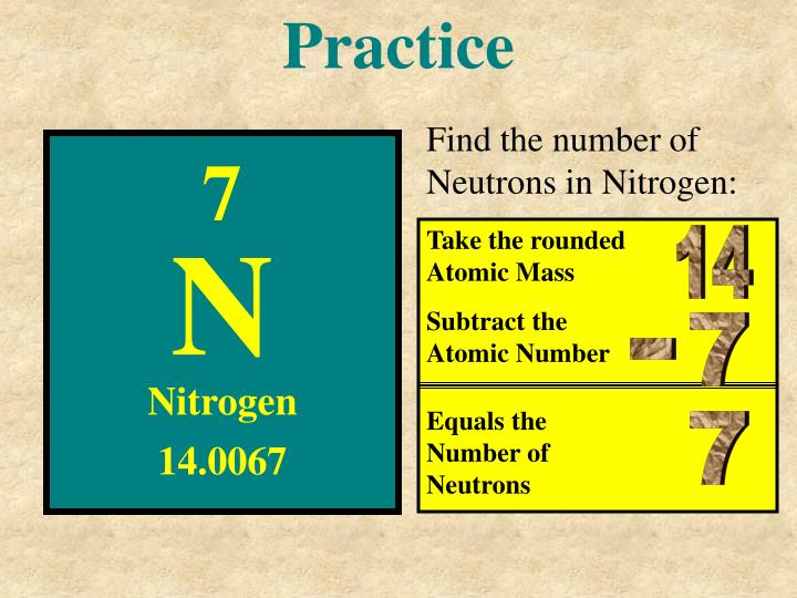 PPT - How to find the number of protons, neutrons, & electrons for an ...