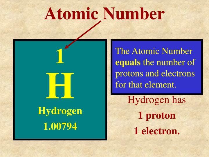 PPT - How to find the number of protons, neutrons, & electrons for an ...