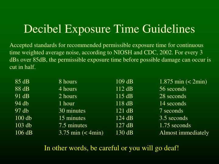 PPT - Lecture # 22 Audition, Audacity & Sound Editing PowerPoint ...