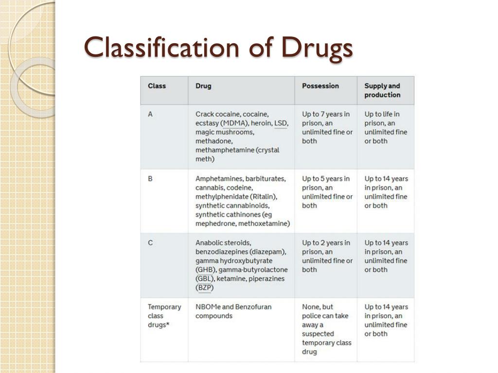 PPT - Tackling Crime – Current Laws on Alcohol, Drugs and Road Traffic ...