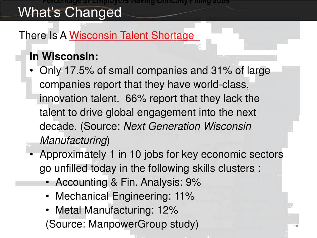 PPT - Growing Wisconsin’s Talent Pool PowerPoint Presentation, free ...