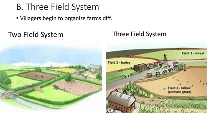 PPT - Trade, Towns, & Financial Revolution PowerPoint Presentation - ID ...