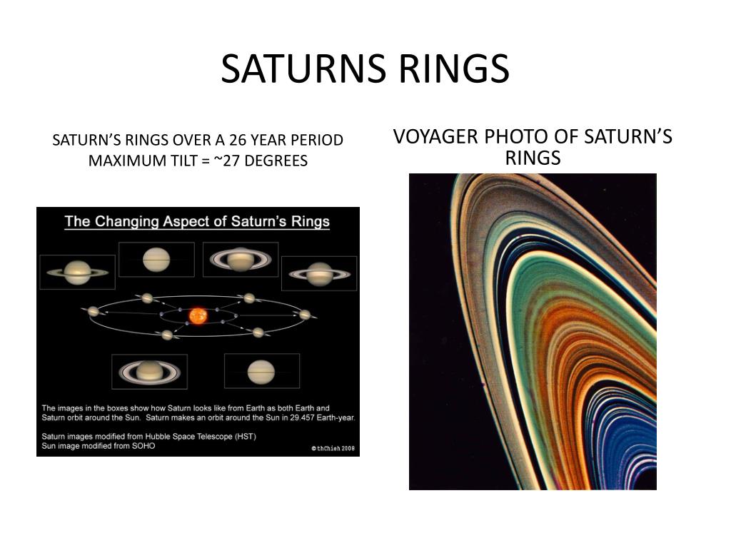 PPT - GALILEO GALILEI (1564-1642) PowerPoint Presentation, free ...