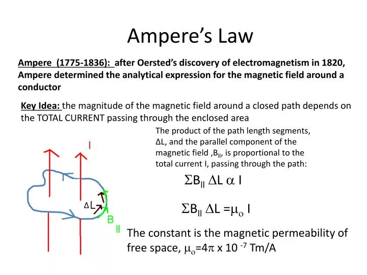 PPT - Ampere’s Law PowerPoint Presentation, free download - ID:3065072 PPT - Ampere’s Law PowerPoint Presentation, free download - ID:3065072