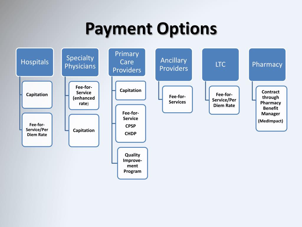 PPT - Partnership HealthPlan of California MediCal Managed Care ...