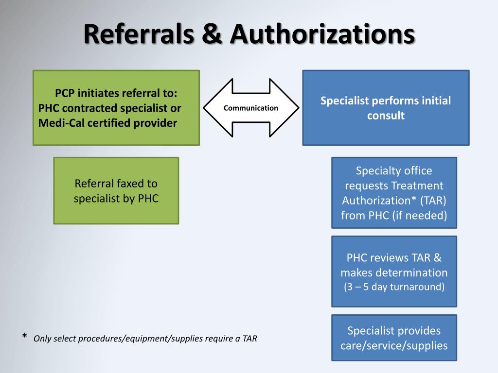 PPT - Partnership HealthPlan of California MediCal Managed Care ...
