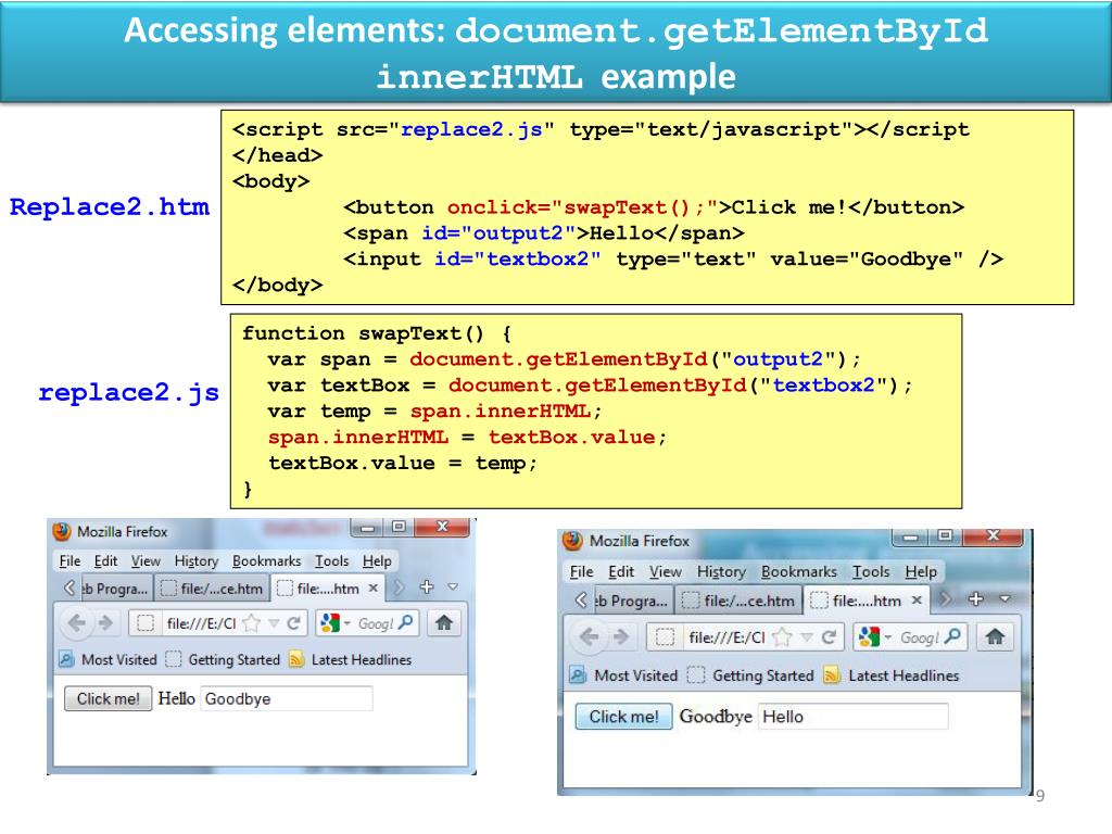 Ppt Javascript Event Driven Programming Intro To Dom Arrays Styling Etc Powerpoint