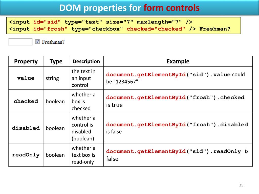 Ppt Javascript Event Driven Programming Intro To Dom Arrays Styling Etc Powerpoint