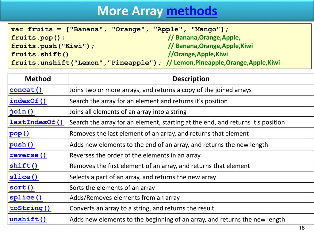 Ppt Javascript Event Driven Programming Intro To Dom Arrays Styling Etc Powerpoint