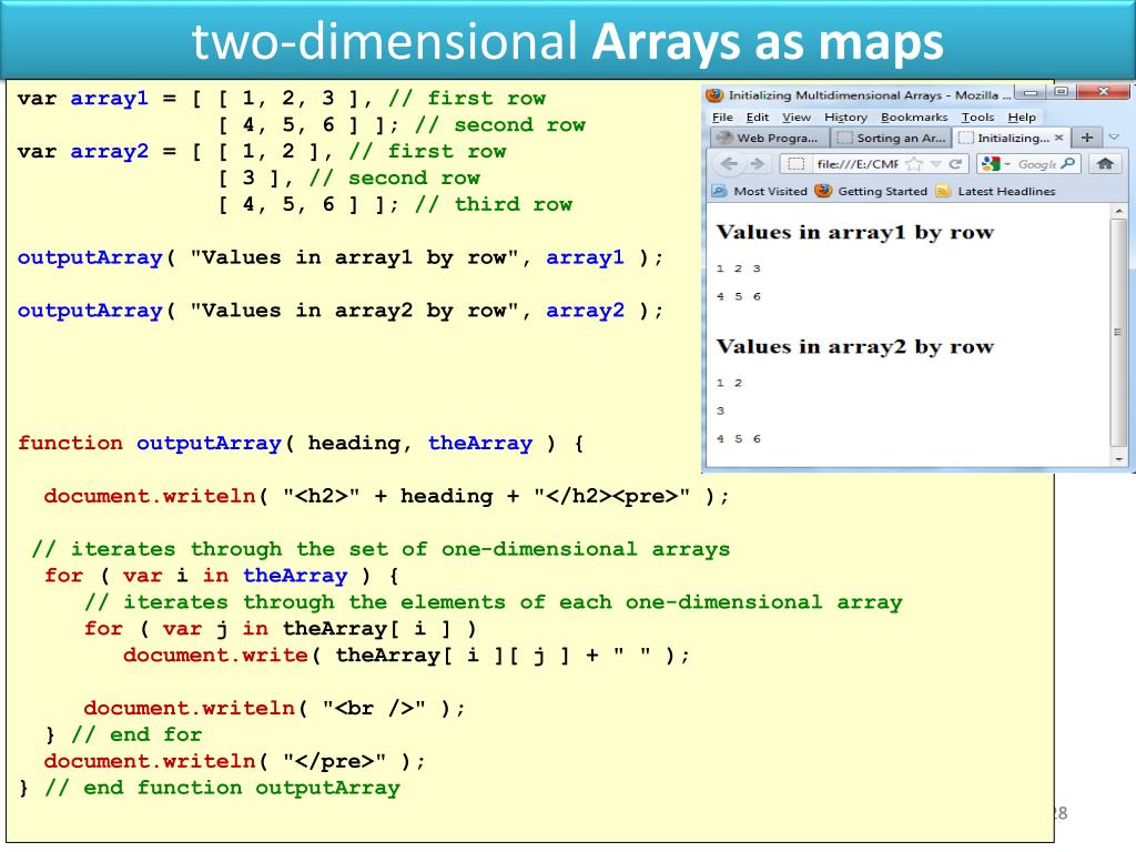 Ppt Javascript Event Driven Programming Intro To Dom Arrays Styling Etc Powerpoint