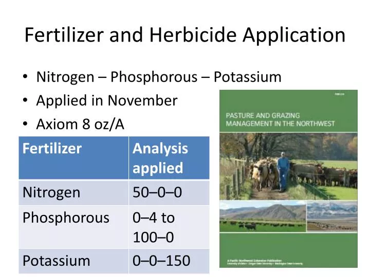 PPT - Fertilizer and Herbicide Application PowerPoint Presentation ...