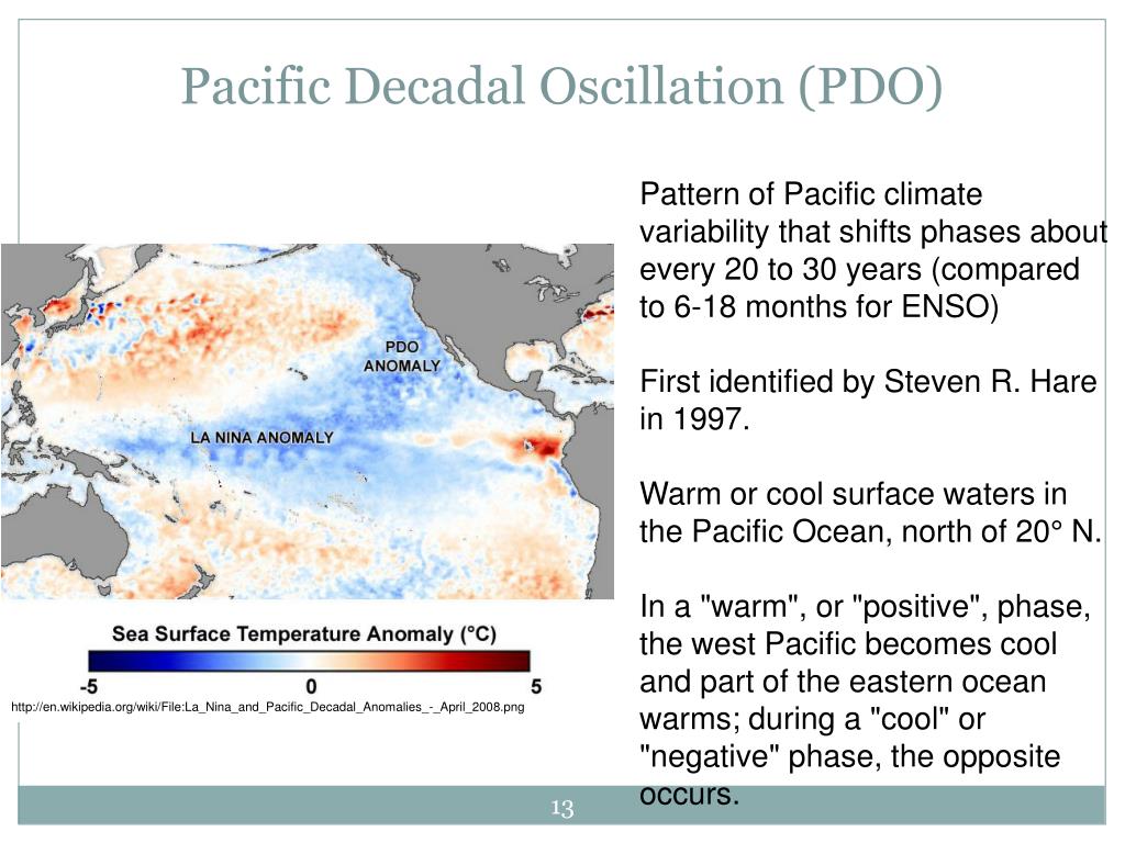 PPT - Climate Change Planning in Alaska’s National Parks PowerPoint ...