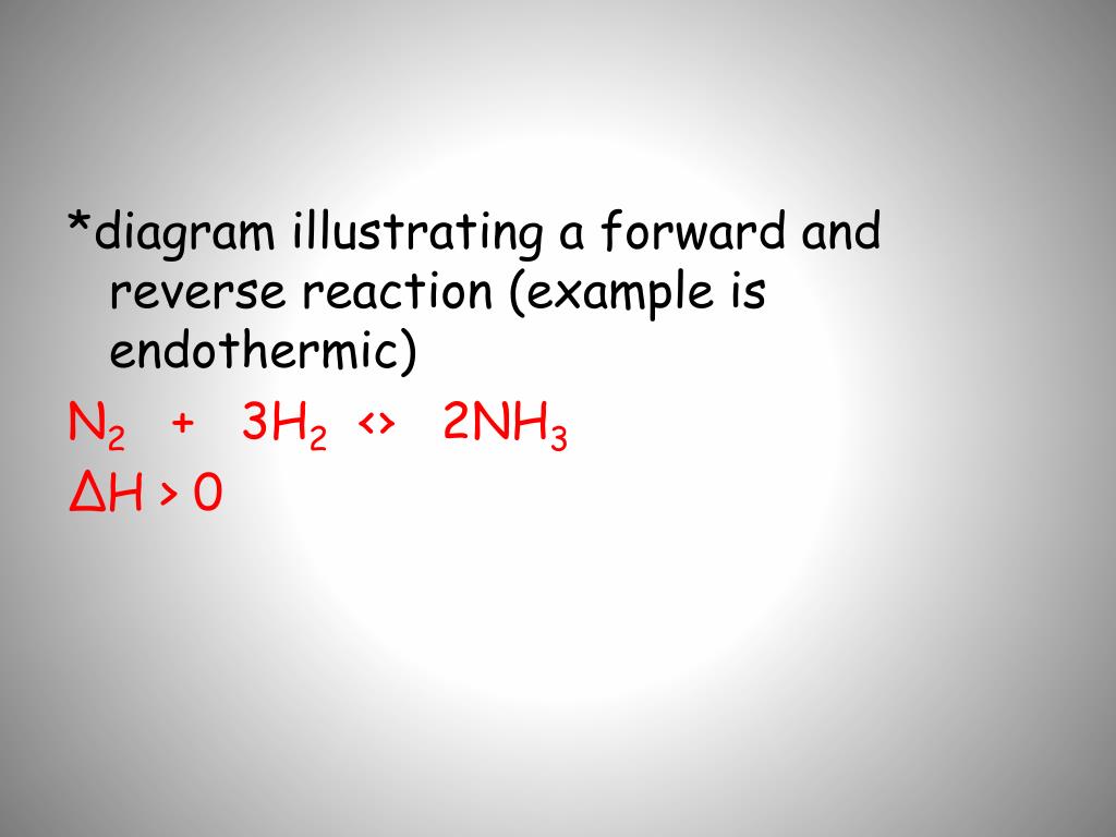 PPT - Chemical Reactions / Thermochemistry / Gases PowerPoint ...