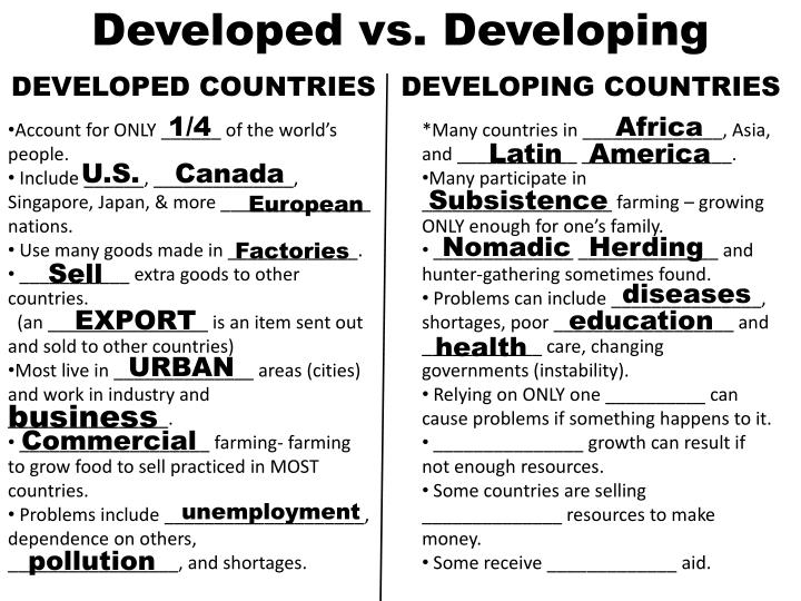 PPT - Developed vs. Developing Countries PowerPoint Presentation - ID ...