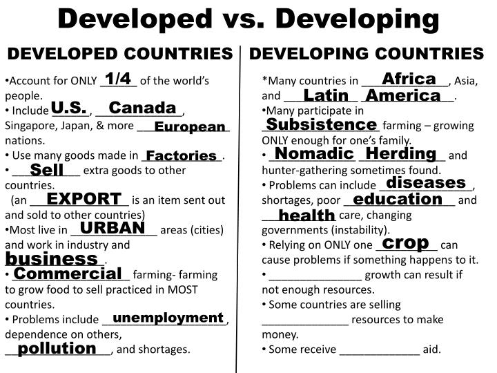 PPT - Developed vs. Developing Countries PowerPoint Presentation - ID ...