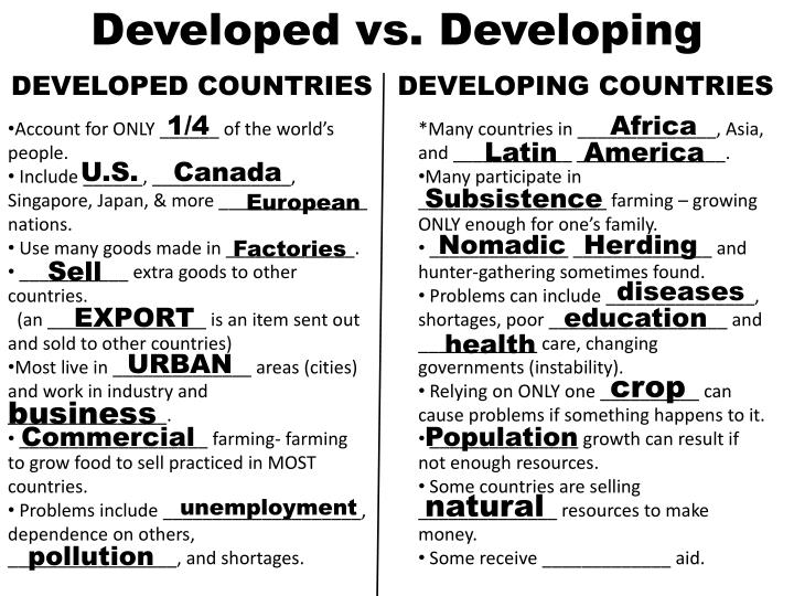 PPT - Developed vs. Developing Countries PowerPoint Presentation - ID ...