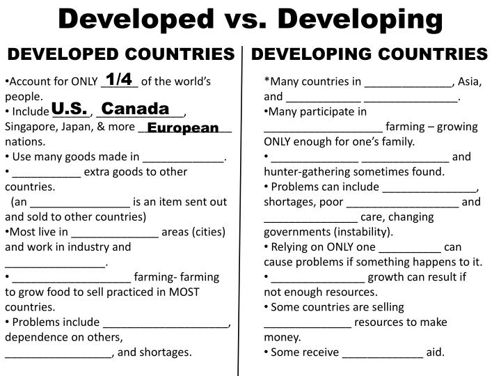 PPT - Developed vs. Developing Countries PowerPoint Presentation - ID ...