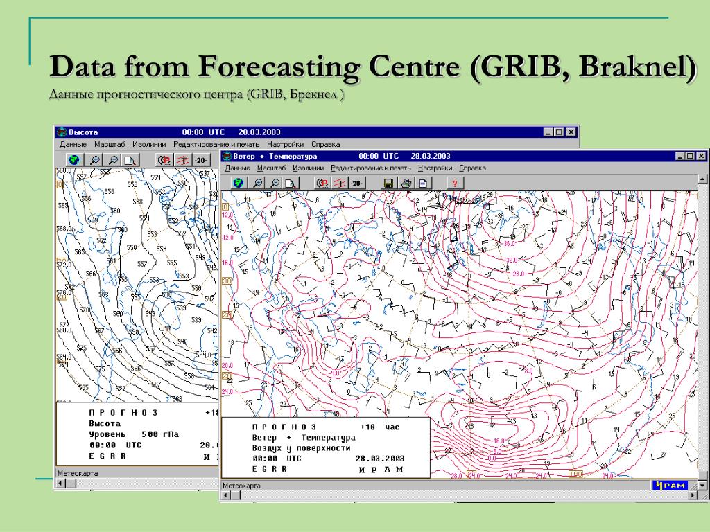 PPT - Hydrometeorological equipment for short range weather forecasting ...