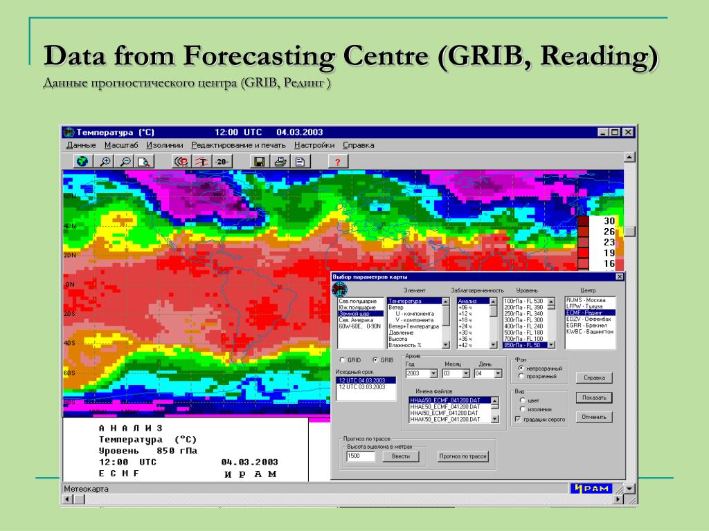 PPT - Hydrometeorological equipment for short range weather forecasting ...