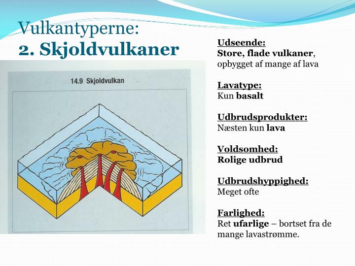 PPT - Vulkaner – del 1 PowerPoint Presentation - ID:3067440