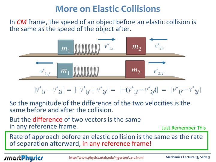 PPT - Lecture 13: Collisions, Impulse, & Reference Frames PowerPoint ...