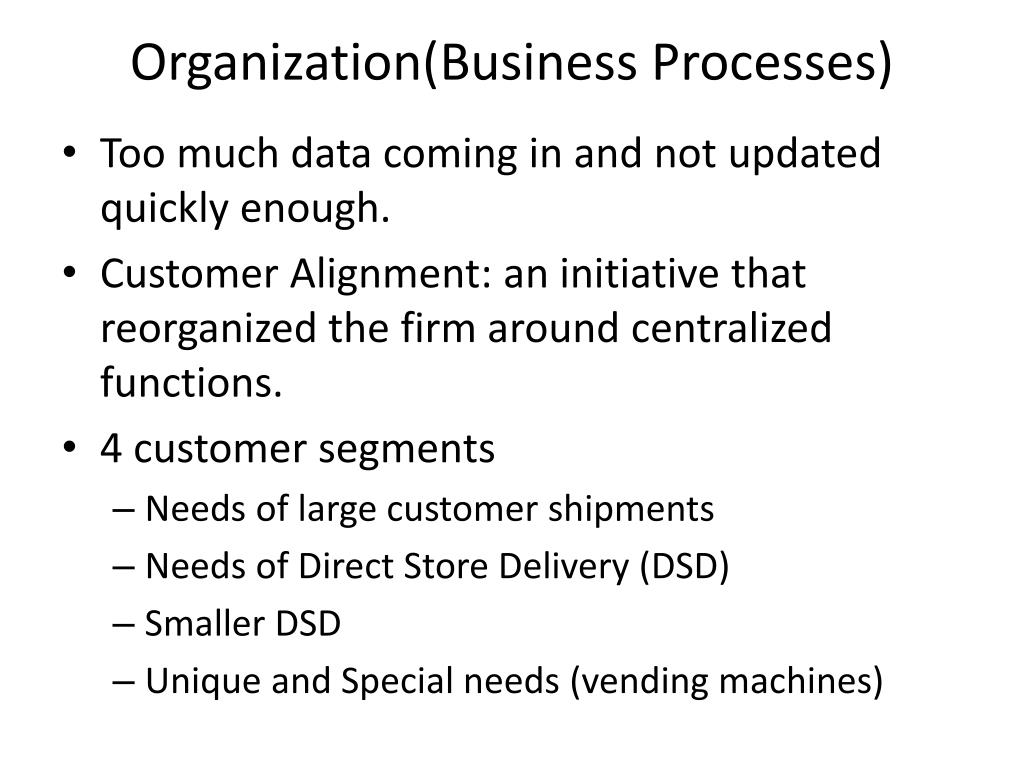 PPT - Ali Baig BUS 550 May 19, 2014 Dr. Minder Chen PowerPoint ...