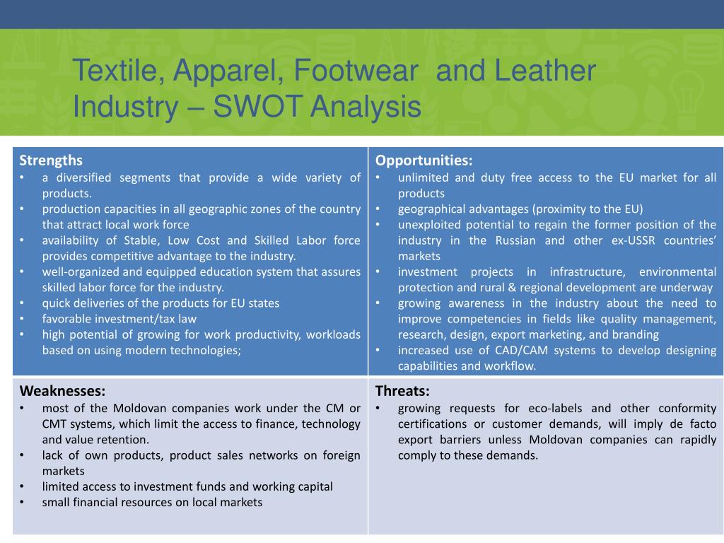 PPT - Opportunities for Textile, Apparel, Footwear and Leather Industry ...