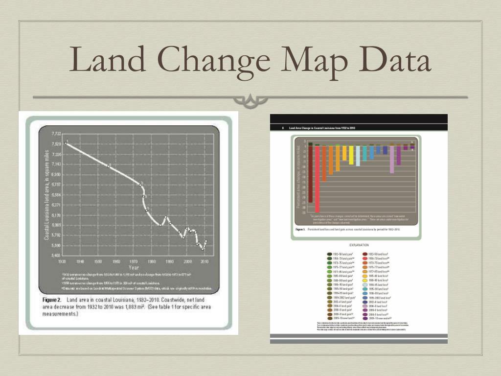 PPT - The Coastal Wetlands Planning, Protection and Restoration Act ...