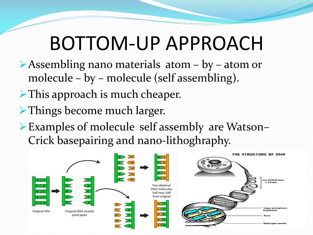 PPT NANOTECHNOLOGY PowerPoint Presentation Free Download ID 3068013