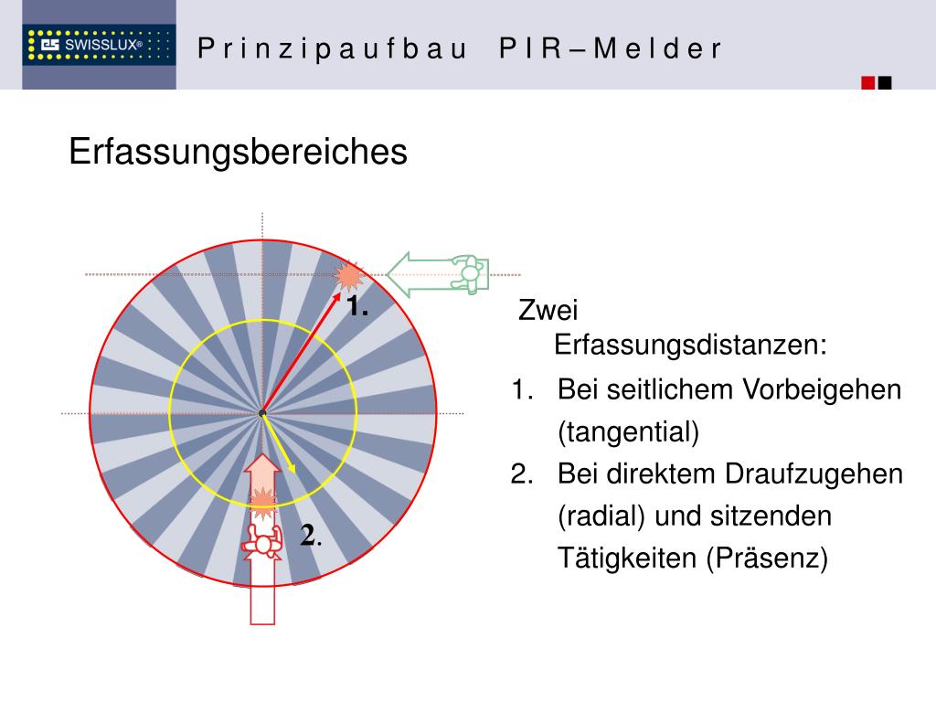 PPT - Grundlagen Bewegungs- und Präsenzmelder PowerPoint Presentation ...