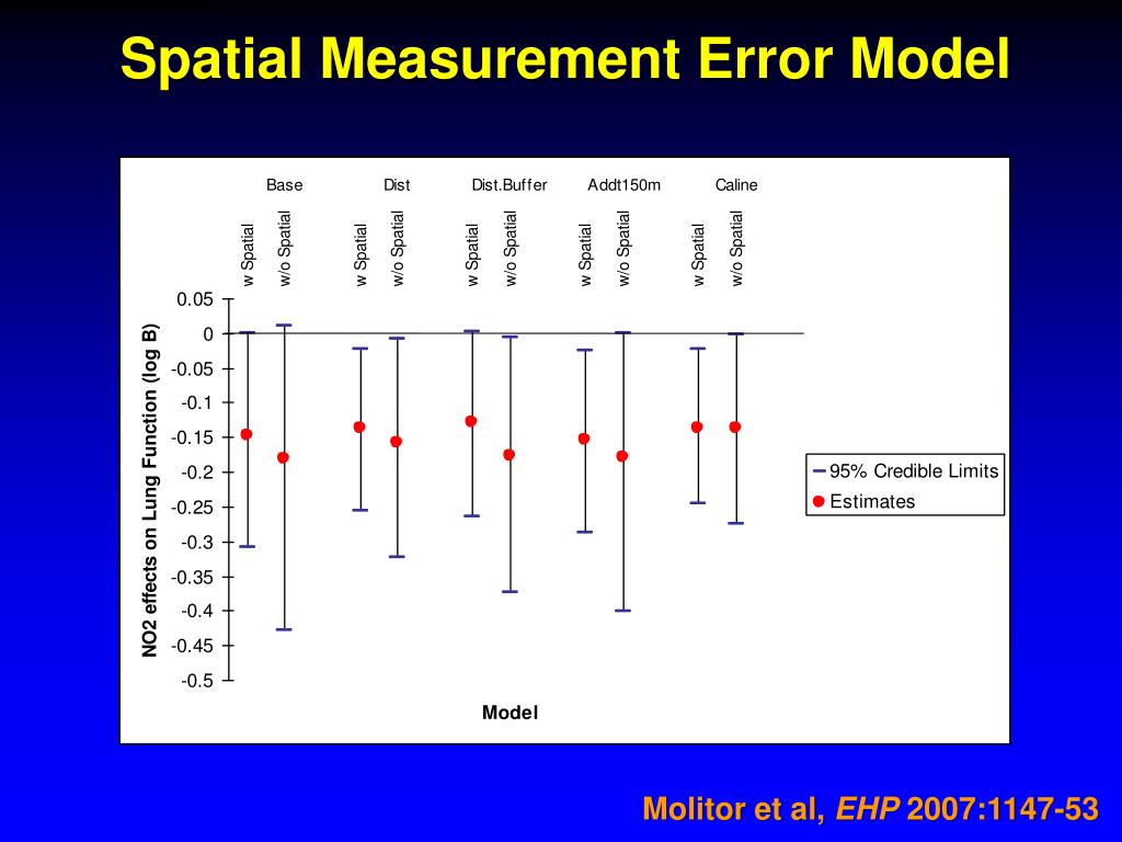 PPT - Duncan Thomas University of Southern California Los Angeles, USA ...