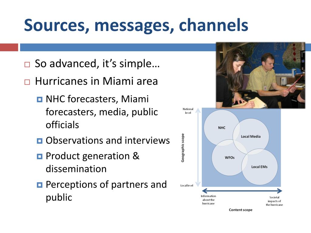 PPT - Social Sciences, Societal Impacts, & Weather PowerPoint ...
