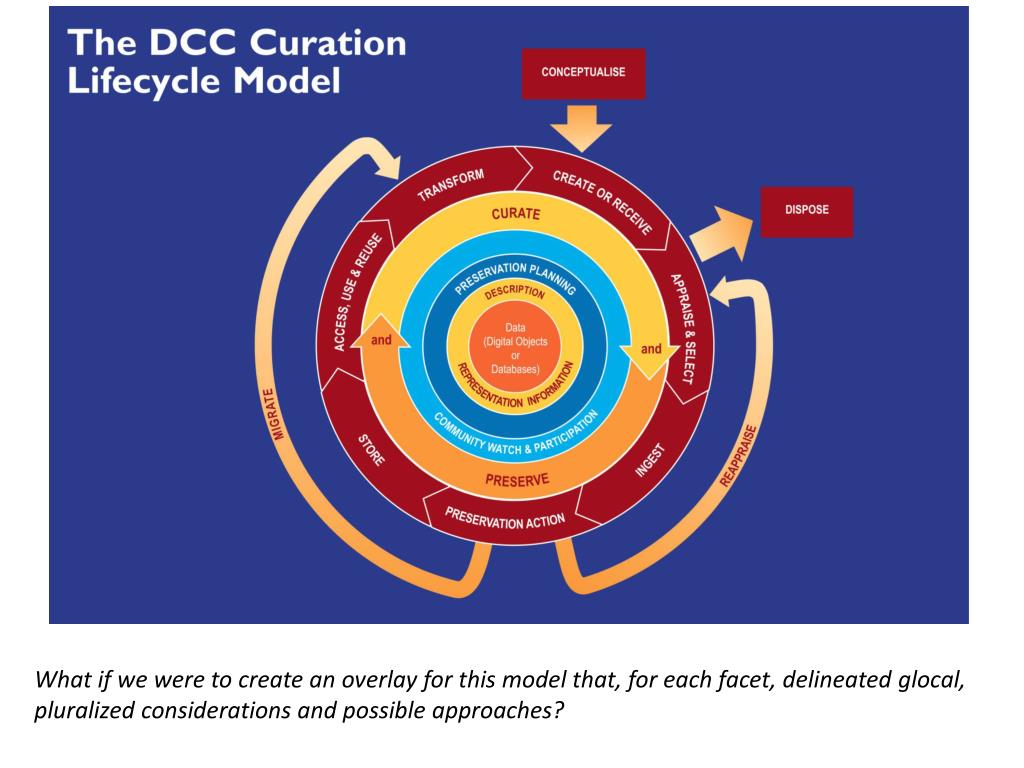 PPT - Anne J. Gilliland University of California Los Angeles PowerPoint ...