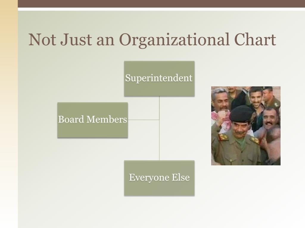 PPT - Working with your Central Office Staff, Leadership Team, and ...