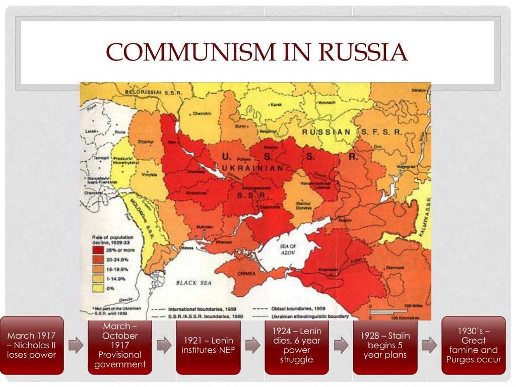 PPT - Unit 6: Chapter 36 Nationalism and Political Identities in Asia ...
