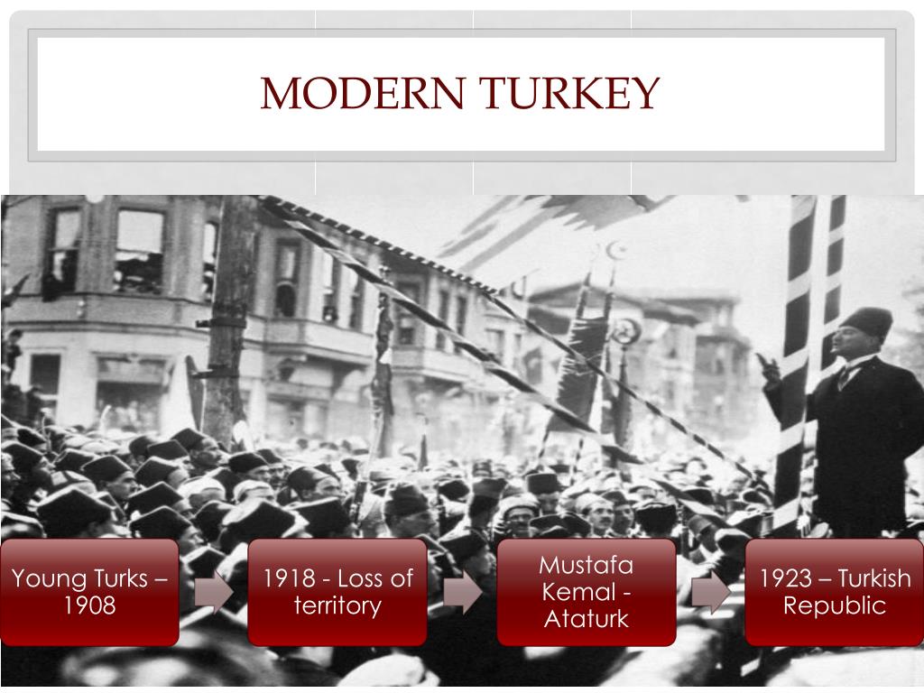 PPT - Unit 6: Chapter 36 Nationalism and Political Identities in Asia ...