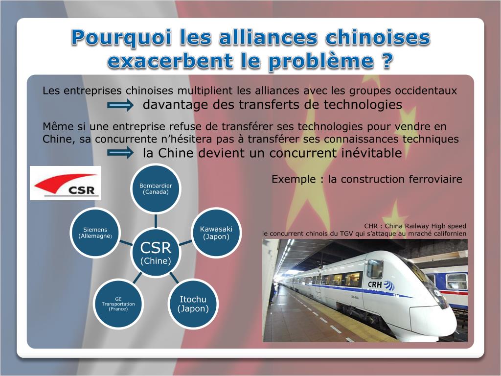 PPT - La mise en oeuvre des stratégies PowerPoint Presentation, free ...