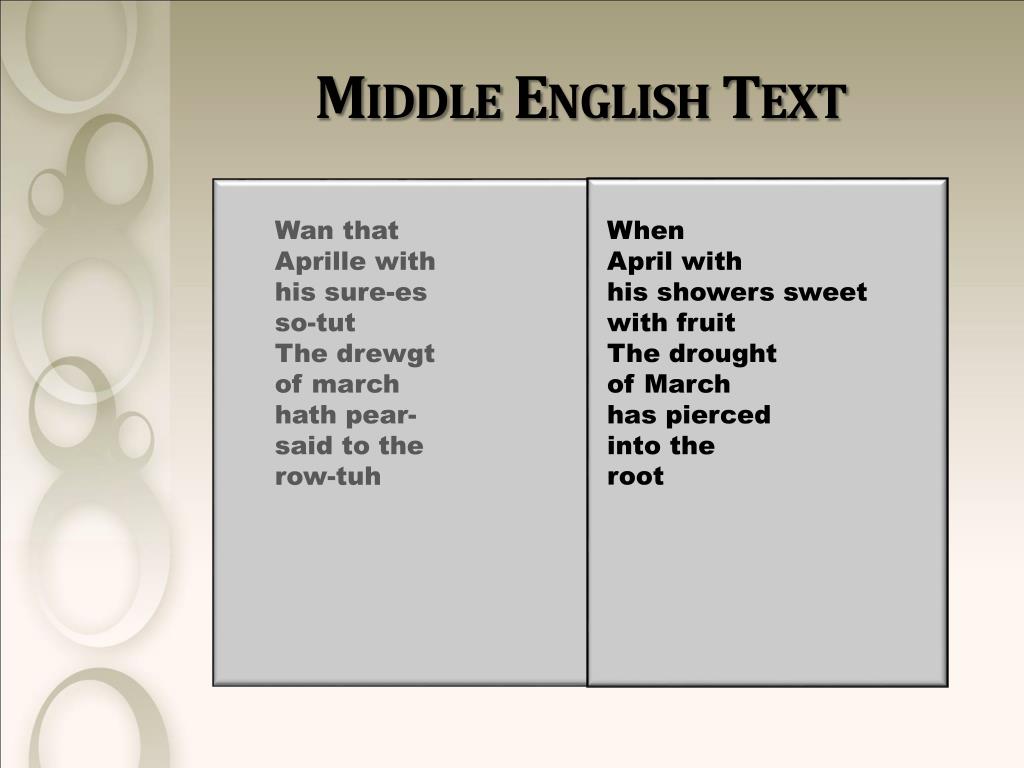 PPT - The Periods of British Literature PowerPoint Presentation, free ...