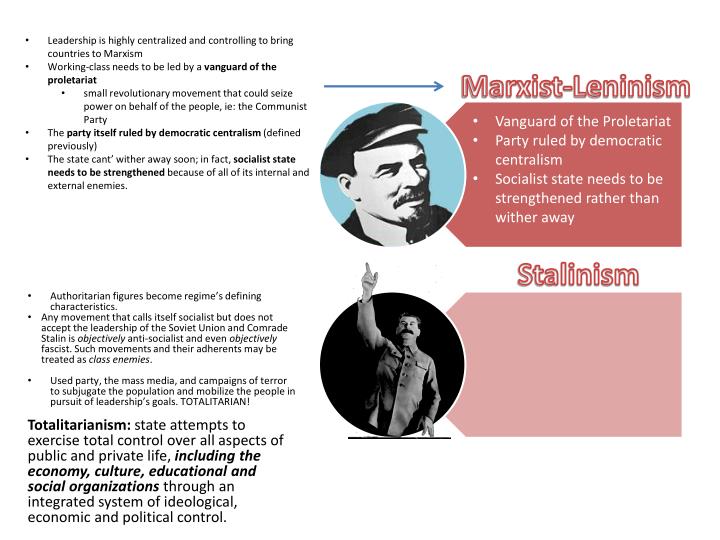 😀 Define democratic centralism. Définition democratic centralism. 2019 ...