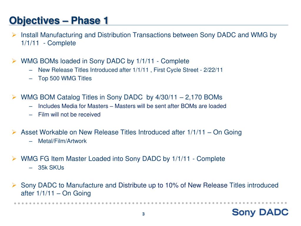 PPT - WMG / Sony DADC BCP Project Readiness Assessment March 25, 2010 ...