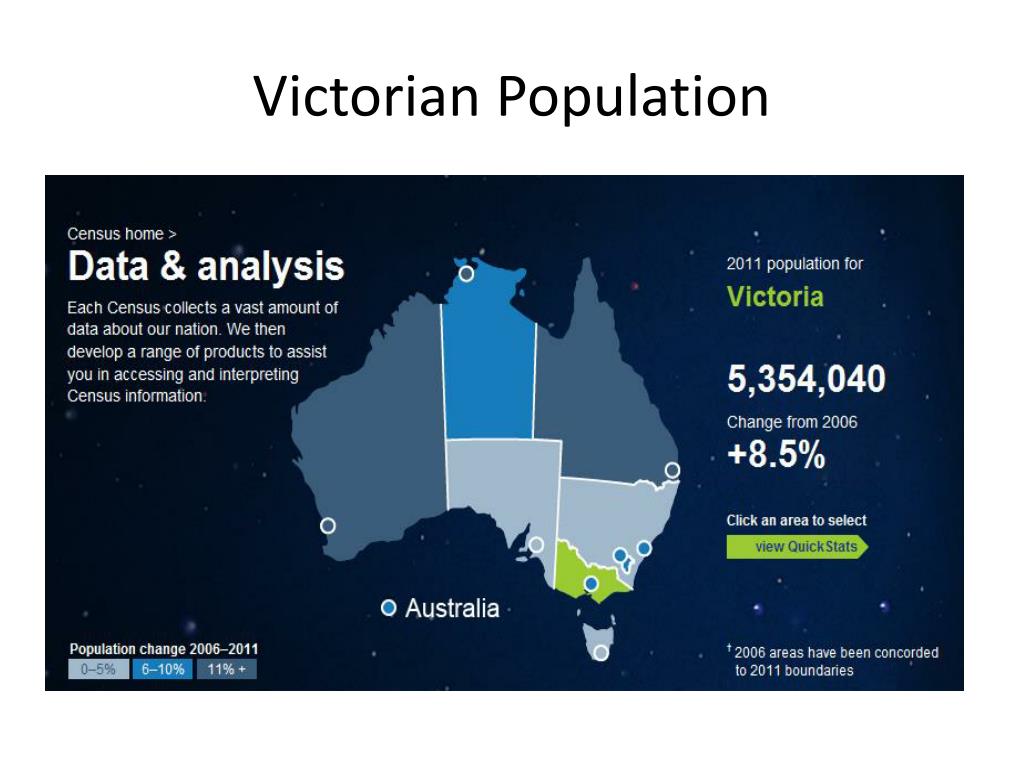 PPT - MAV Rural and Regional Planning Conference 6 July 2012 ABS ...